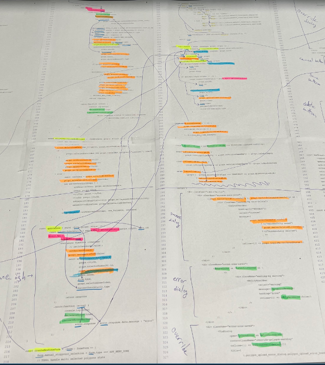 Code Reading Club runner